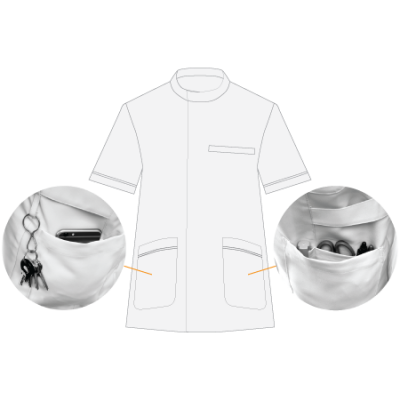 NanoFit 納米制服 | 專利技術 - 防污、防液體、防菌